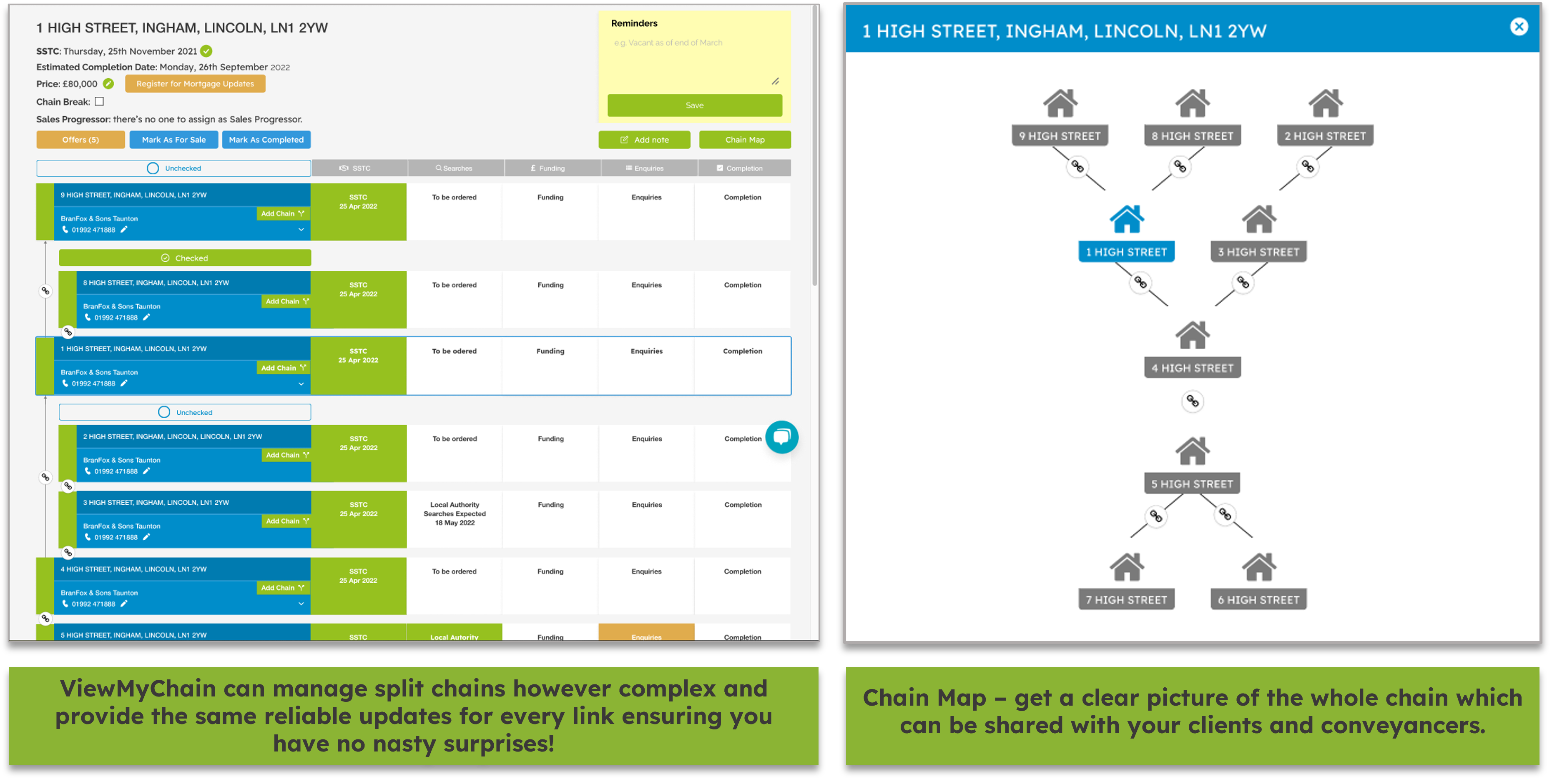 Manage Split Chains with Ease using ViewMyChain